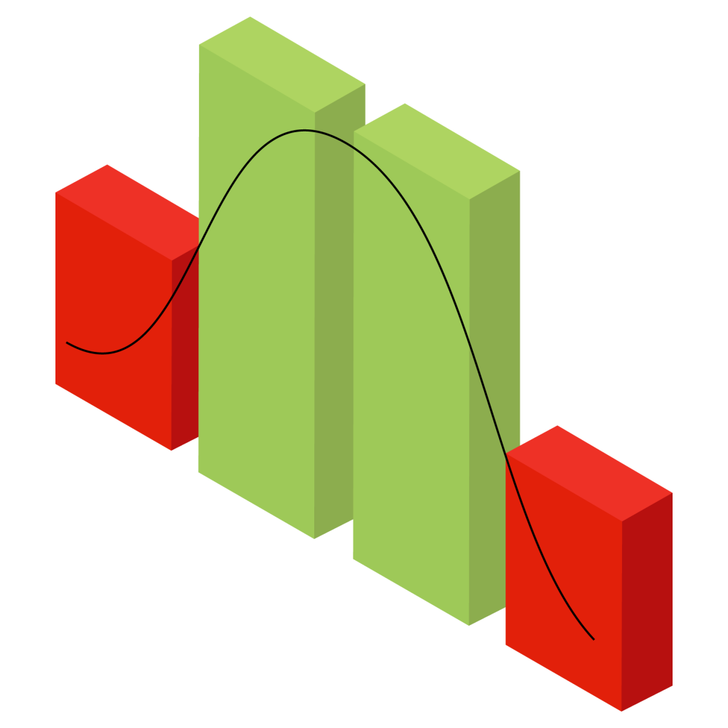 LYNX Trace - Test 4.0 - Detect errors, improvements and costs