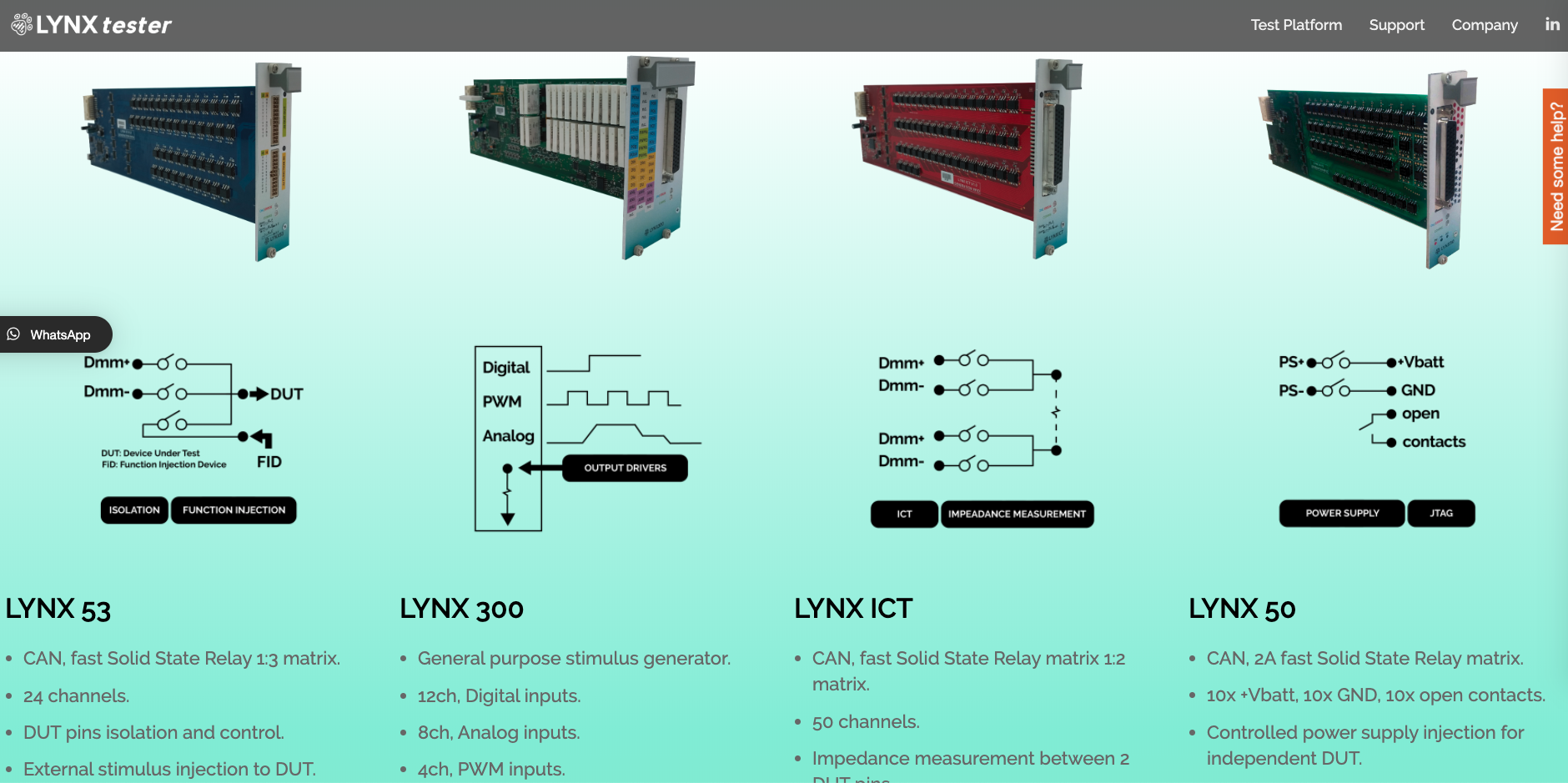LYNX Hardware - Set of test boards used in the Lynx Tester platform