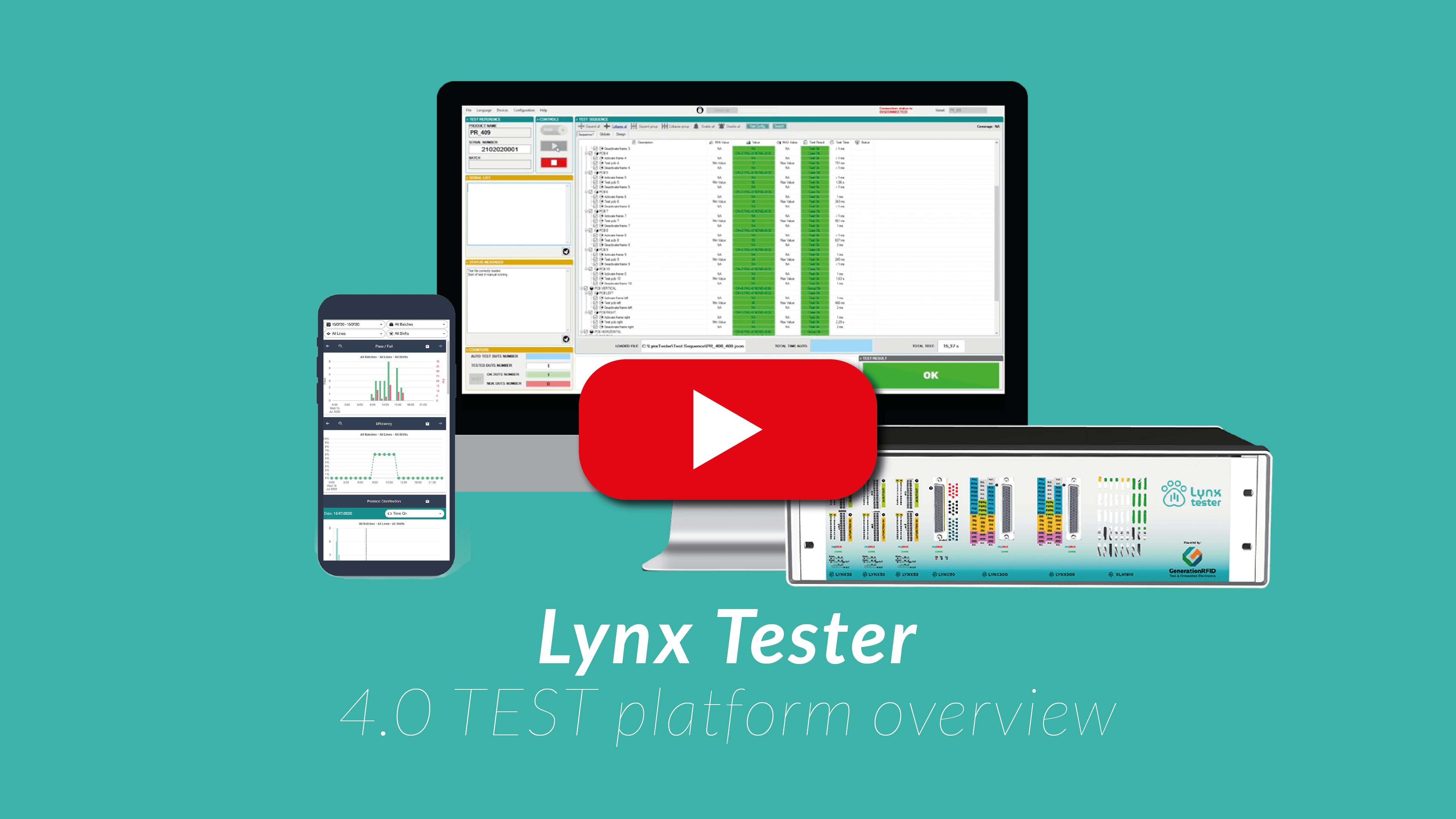 LYNX TESTER 4.0 EOL (End of line) TEST PLATFORM Verify funcionality